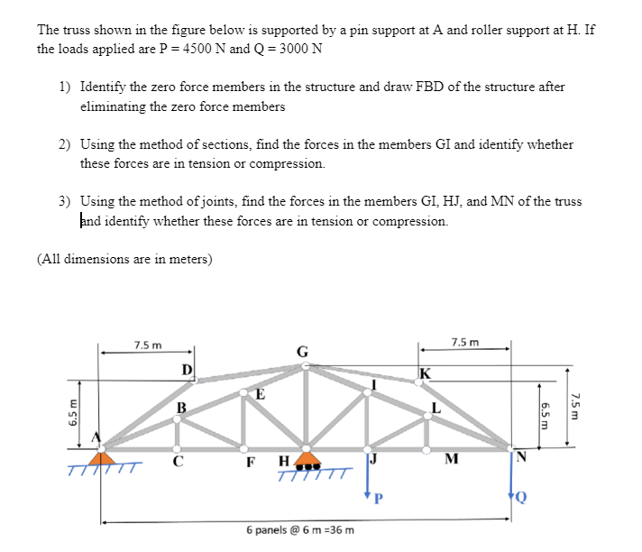 Solved The truss shown in the figure below is supported by a | Chegg.com