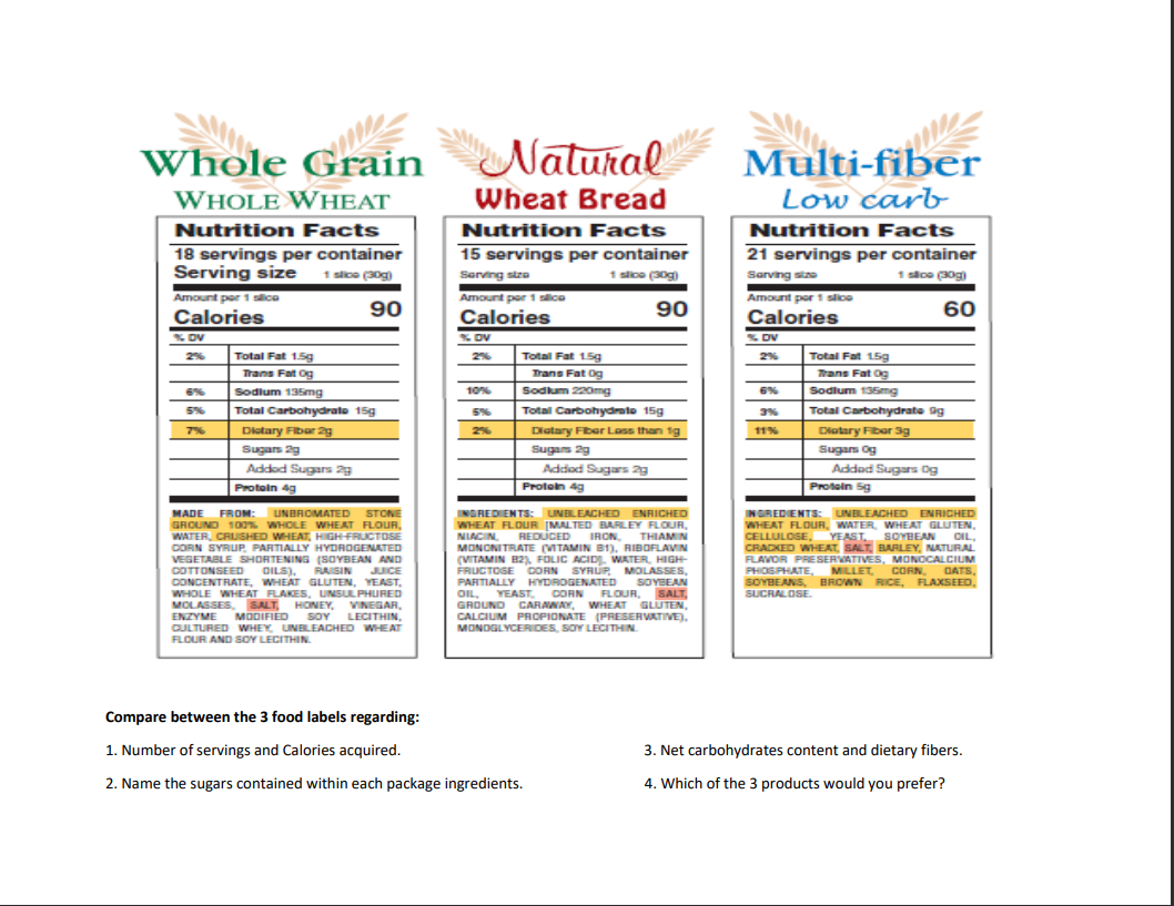 Solved Whole Grain WHOLE WHEAT Compare between the 3 food | Chegg.com