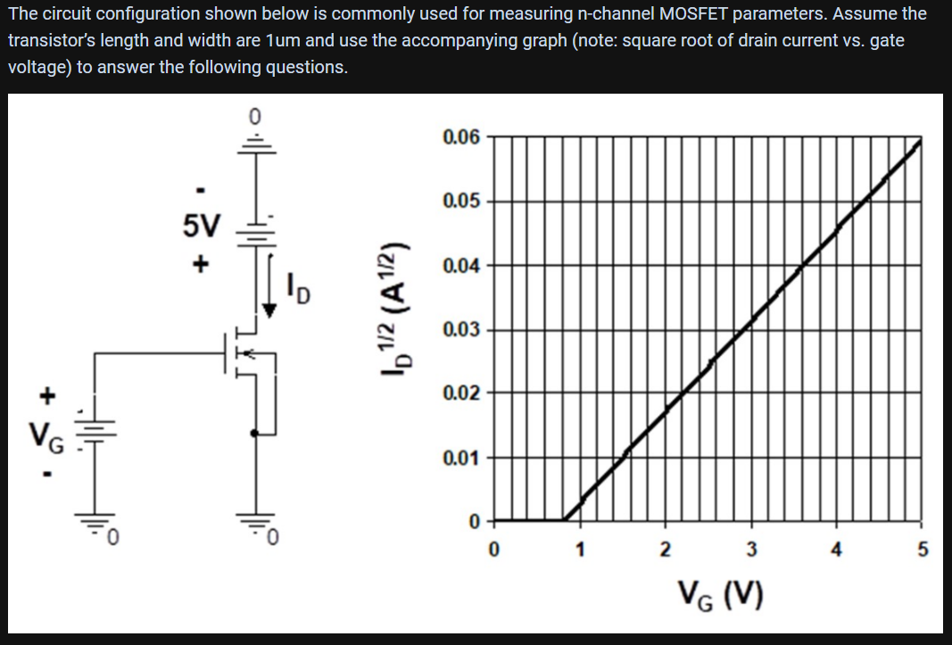 Solved If the gate biased is 2 V, the device is in what | Chegg.com