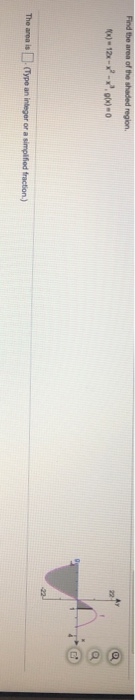 Solved Find tbe area a under the graph of f over the | Chegg.com