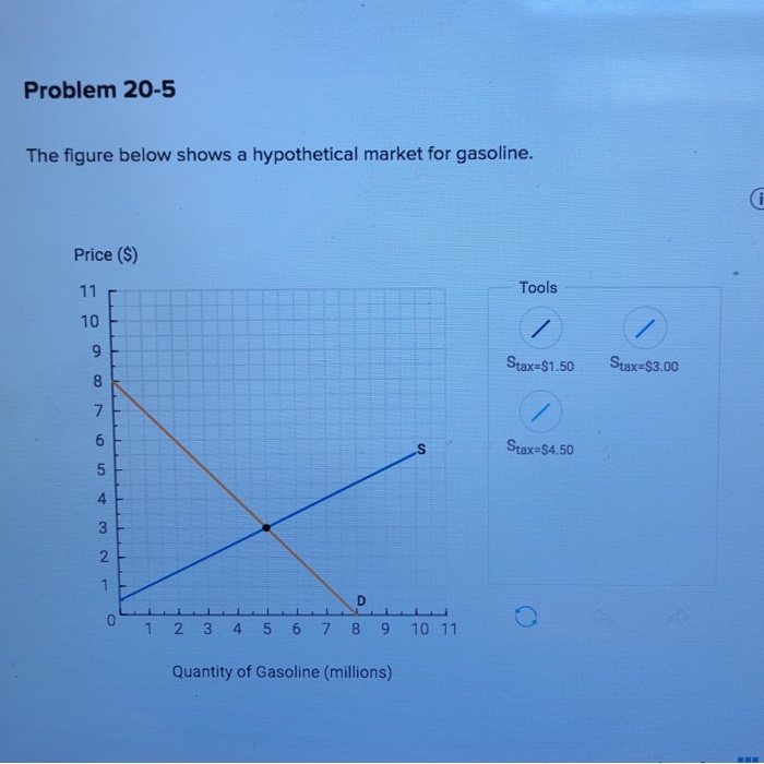 Solved Problem 20 5 The Figure Below Shows A Hypothetical
