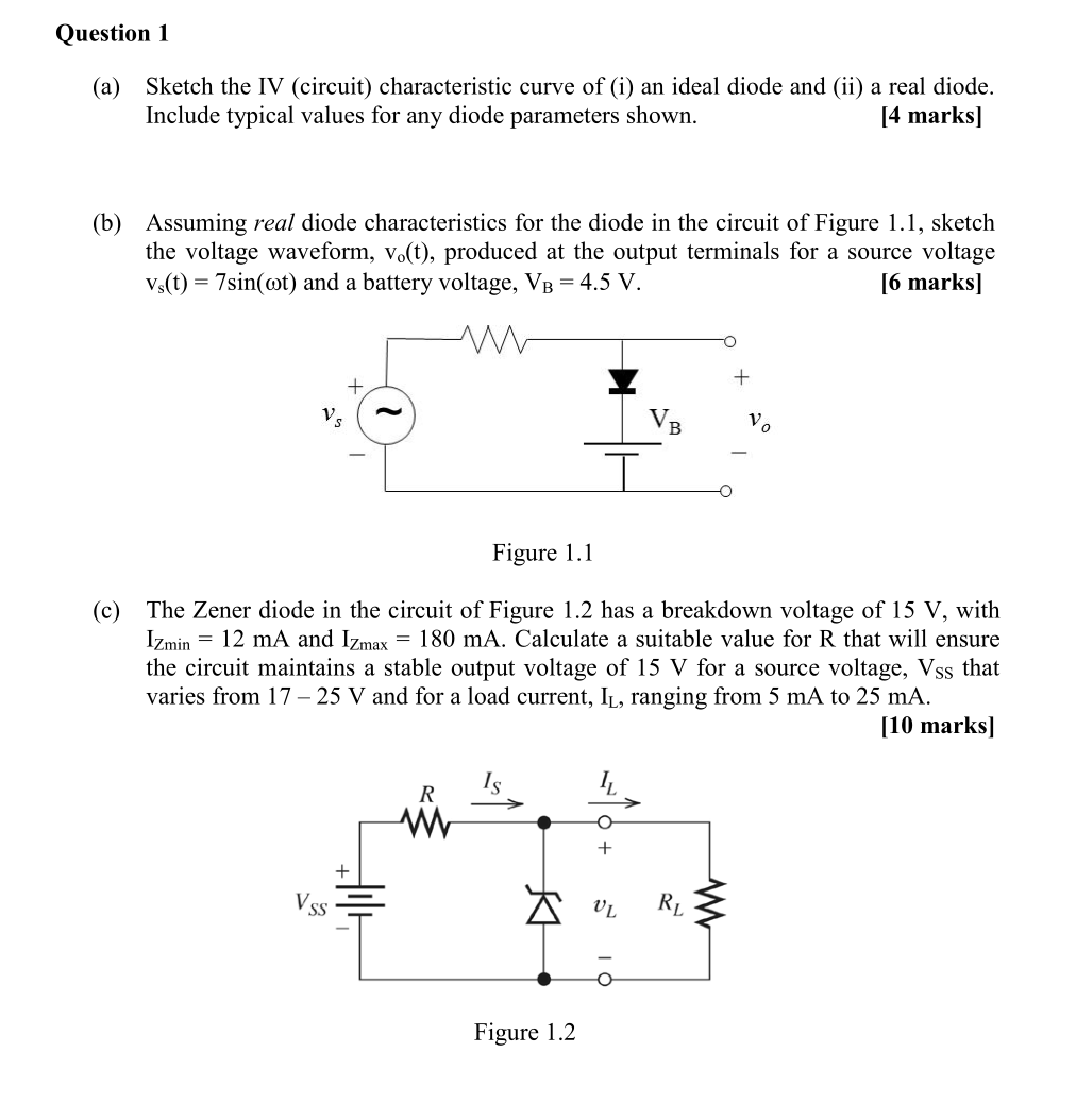 Solved Question 1 (a) Sketch the IV (circuit) characteristic | Chegg.com