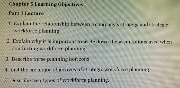 Solved Chapter 5 Learning Objectives Part 1 Lecture 1. | Chegg.com