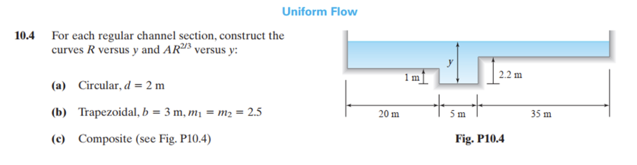 Solved Uniform Flow10.4 ﻿For each regular channel section, | Chegg.com
