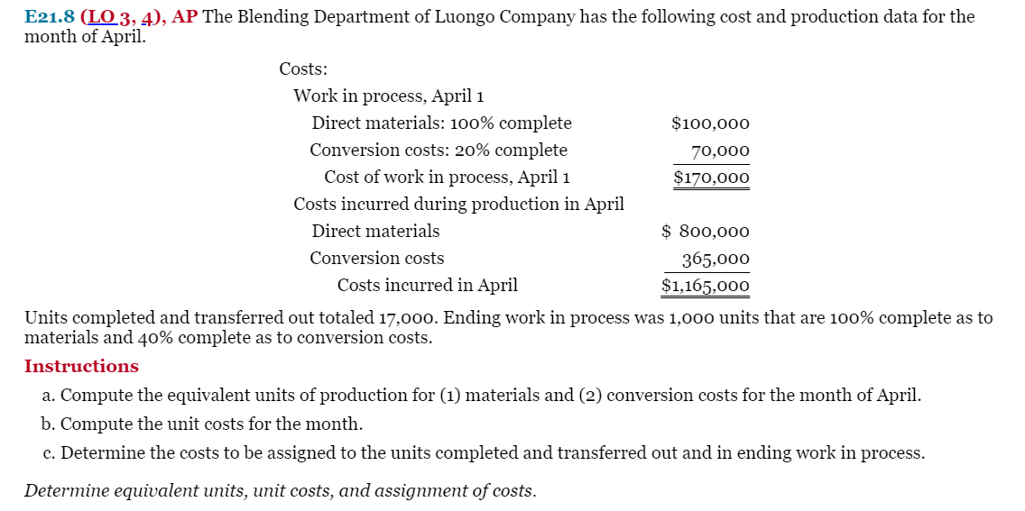 Solved E21.8 ( LO3,4), AP The Blending Department of Luongo | Chegg.com