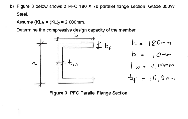 Figure 3 below shows a PFC 180×70 parallel flange | Chegg.com