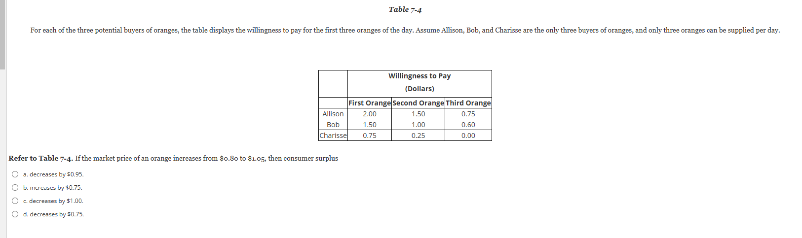 Solved Table 7-4\begin{tabular}{|c|c|c|c|}\hline & | Chegg.com