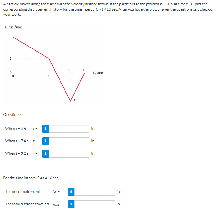 Solved A particle moves along the x-axis with the velocity | Chegg.com