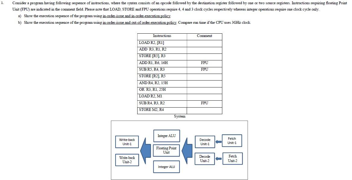 1. Consider a program having following sequence of | Chegg.com