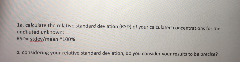 Solved Table 10.4. Diluting the unknown and measuring | Chegg.com