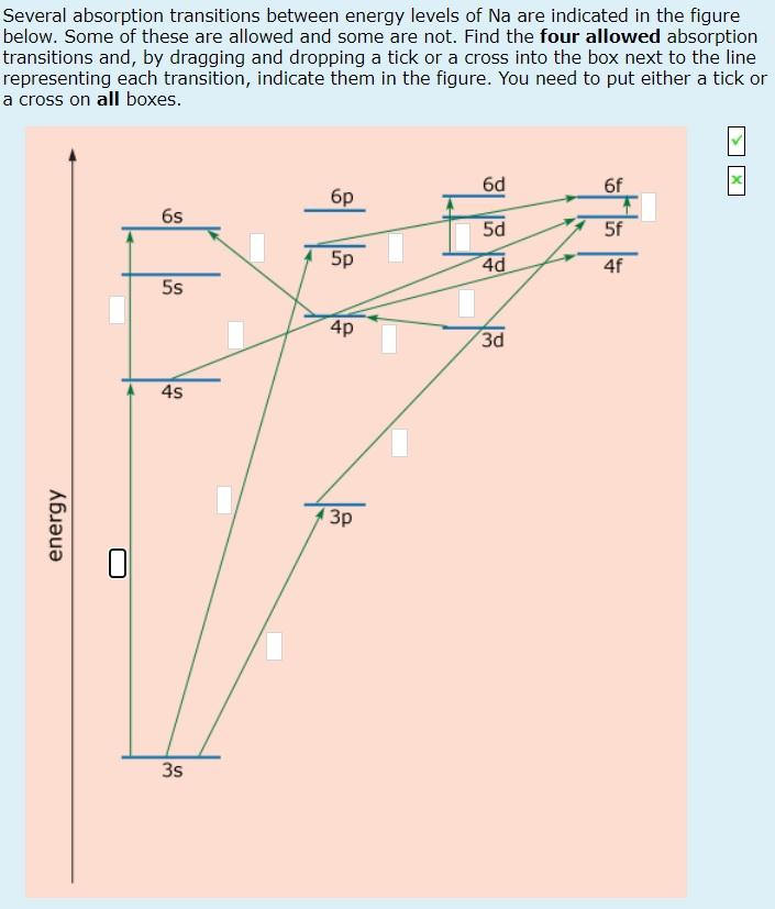 Solved Several absorption transitions between energy levels | Chegg.com