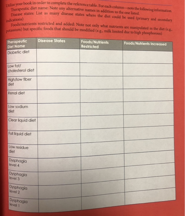 Solved A. The abbreviation for Dietary Supplement Health and | Chegg.com