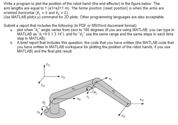 Write a program to plot the position of the robot | Chegg.com