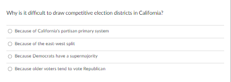 Why is it difficult to draw competitive election | Chegg.com
