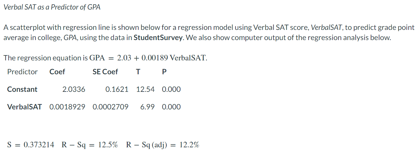 Solved A scatterplot with regression line is shown below for | Chegg.com