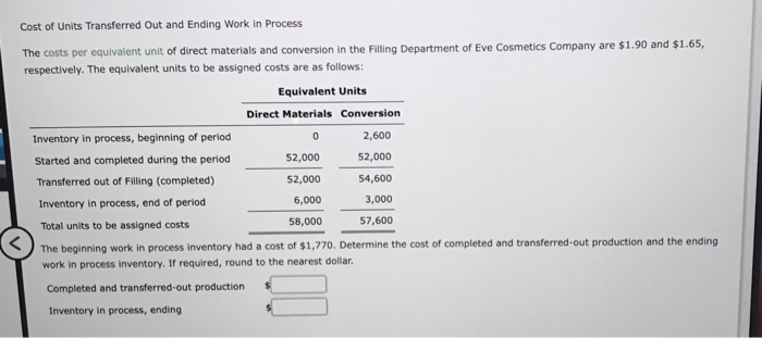 Solved Units to be Assigned Costs Eve Cosmetics Company | Chegg.com