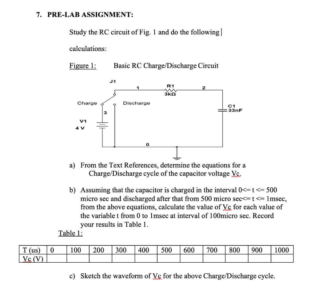 Solved 7. PRE-LAB ASSIGNMENT: Study the RC circuit of Fig. 1 | Chegg.com