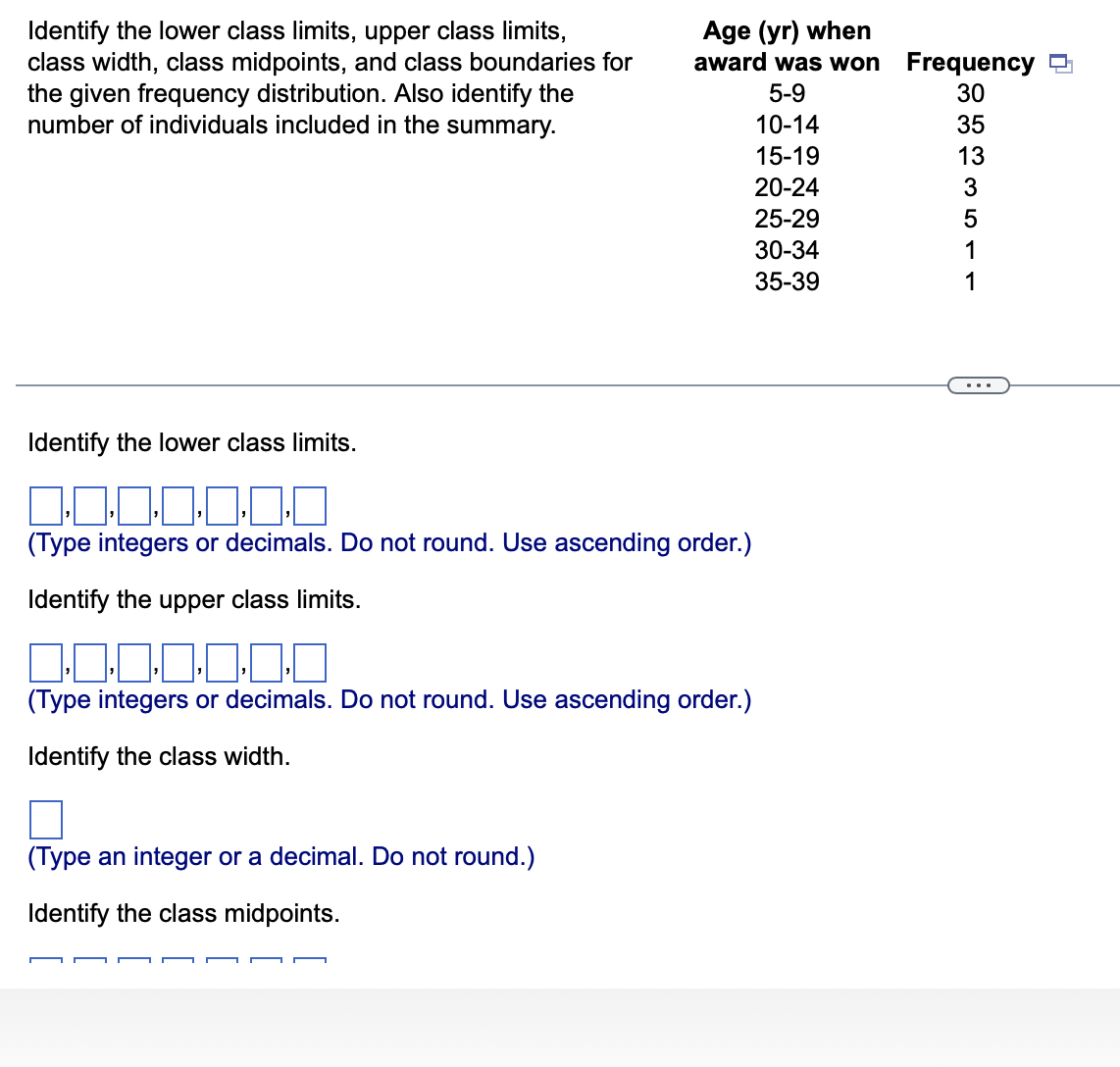 Solved Identify the lower class limits. (Type integers or | Chegg.com