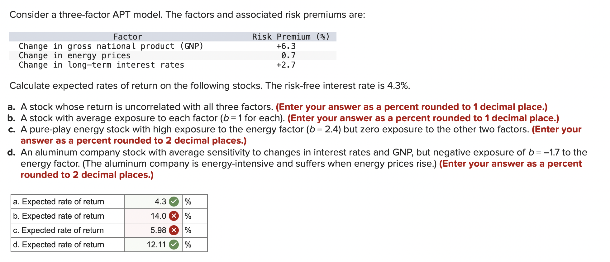 Solved Consider a three-factor APT model. The factors and | Chegg.com