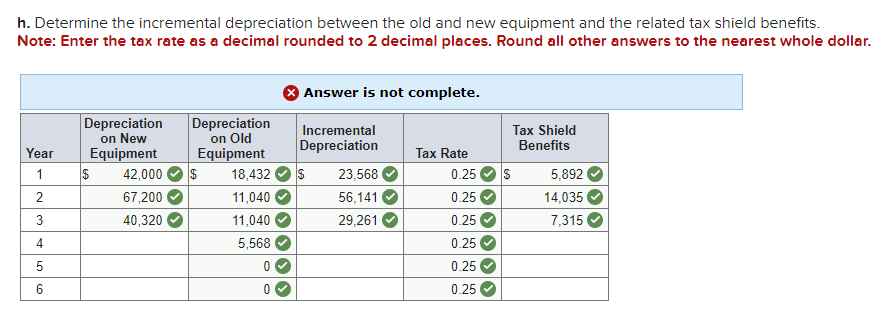 Solved h. ﻿Determine the incremental depreciation between | Chegg.com