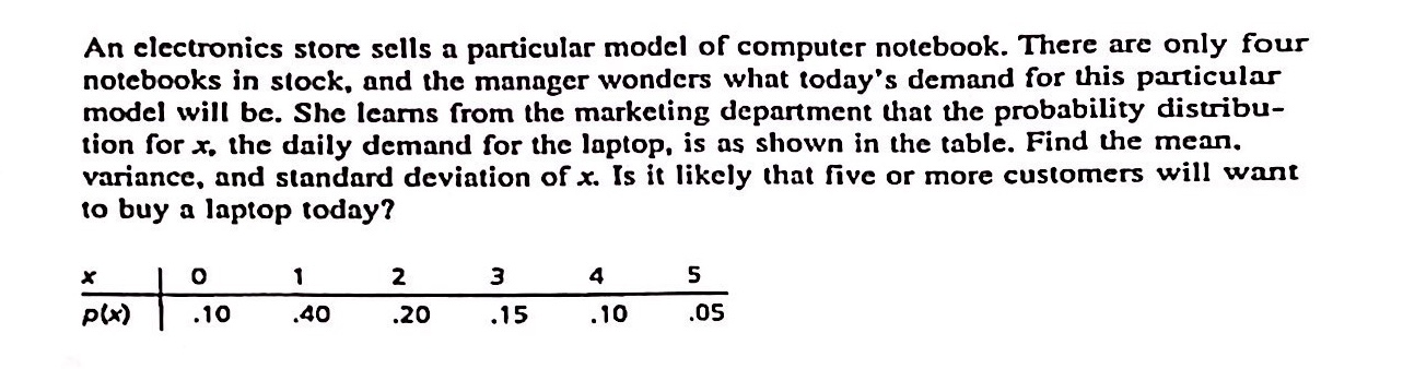 Solved An electronics store sells a particular model of | Chegg.com