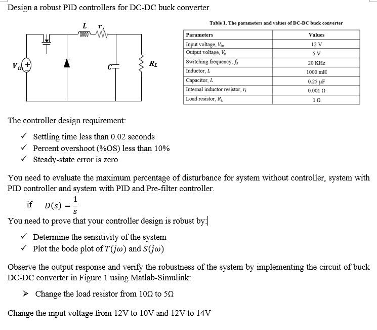 Solved Design A Robust Pid Controllers For Dc Dc Buck