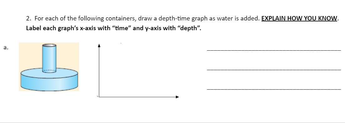 Solved 2. For each of the following containers, draw a | Chegg.com