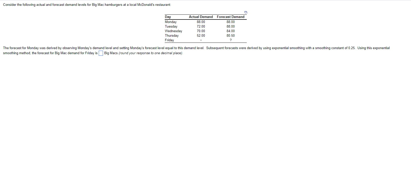 Solved smoothing method, the forecast for Big Mac demand for | Chegg.com