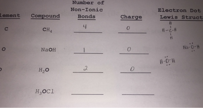 Naoh Lewis Dot Structure