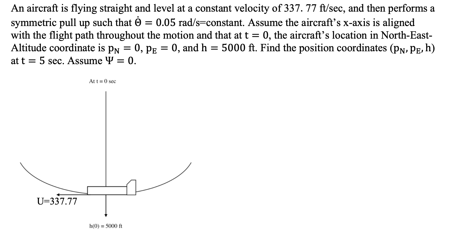 Solved An aircraft is flying straight and level at a | Chegg.com