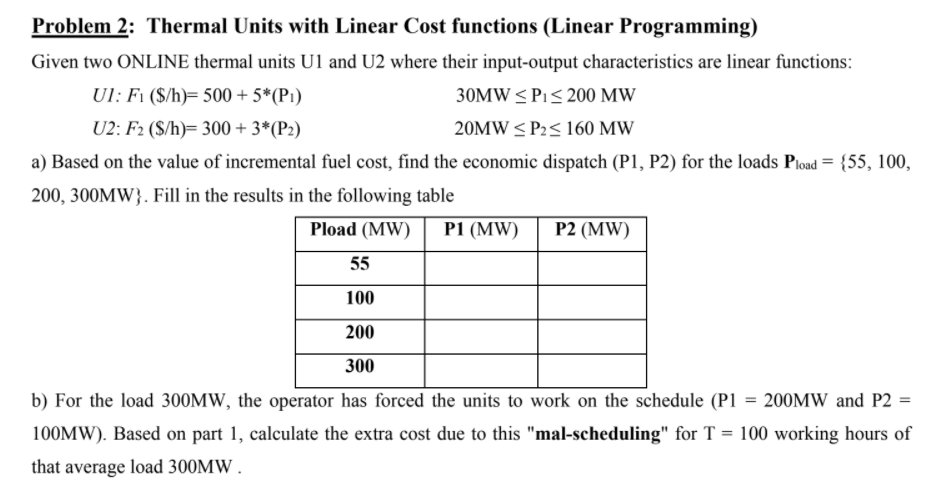 Solved Problem 2: Thermal Units with Linear Cost functions | Chegg.com
