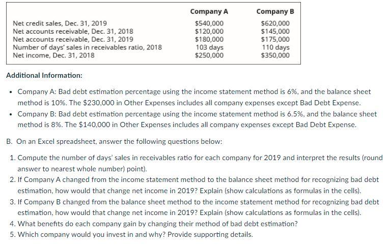 Solved Net credit sales, Dec 31, 2019 Net accounts | Chegg.com
