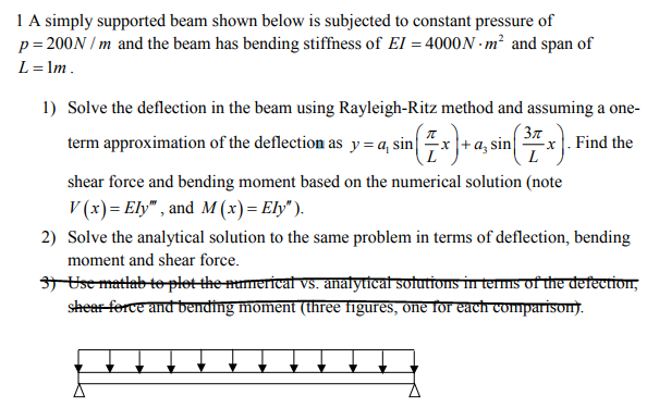 Solved 1 A simply supported beam shown below is subjected to | Chegg.com