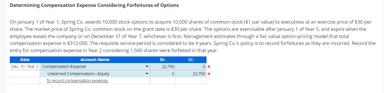 Solved Determining Compensation Expense Considering | Chegg.com