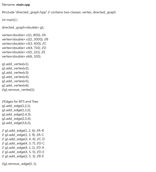 implement a directed_graph class, where each | Chegg.com