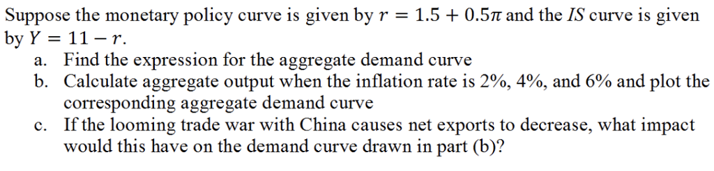Solved Suppose the monetary policy curve is given by r-1.5 | Chegg.com