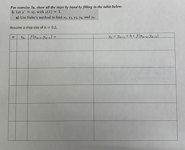 Solved For exercise 3a, show all the steps by hand by | Chegg.com