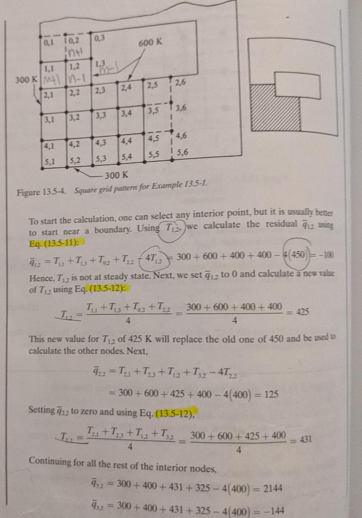 13 5 2 Heat Conduction In A Two Dimensional Solid Chegg