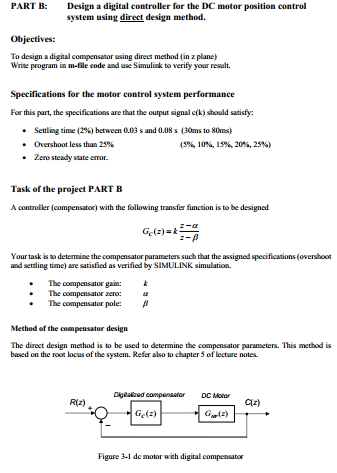 Solved PART B: Design a digital controller for the DC motor | Chegg.com