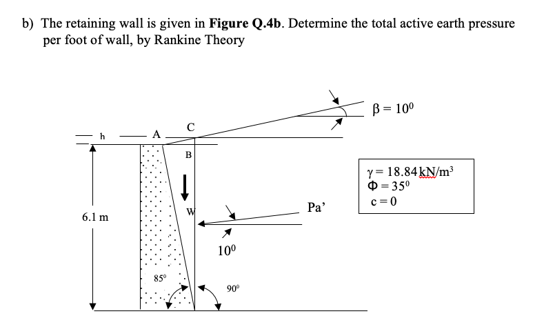 Solved b) The retaining wall is given in Figure Q.4b. | Chegg.com