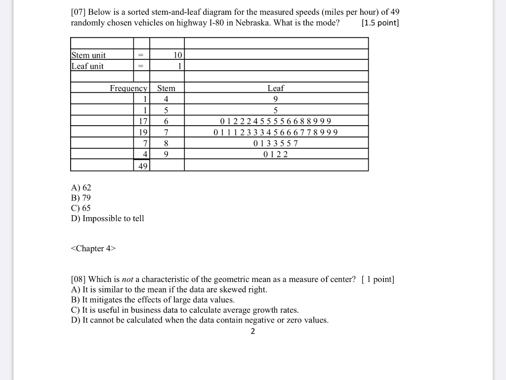 Solved [07] Below is a sorted stem-and-leaf diagram for the | Chegg.com