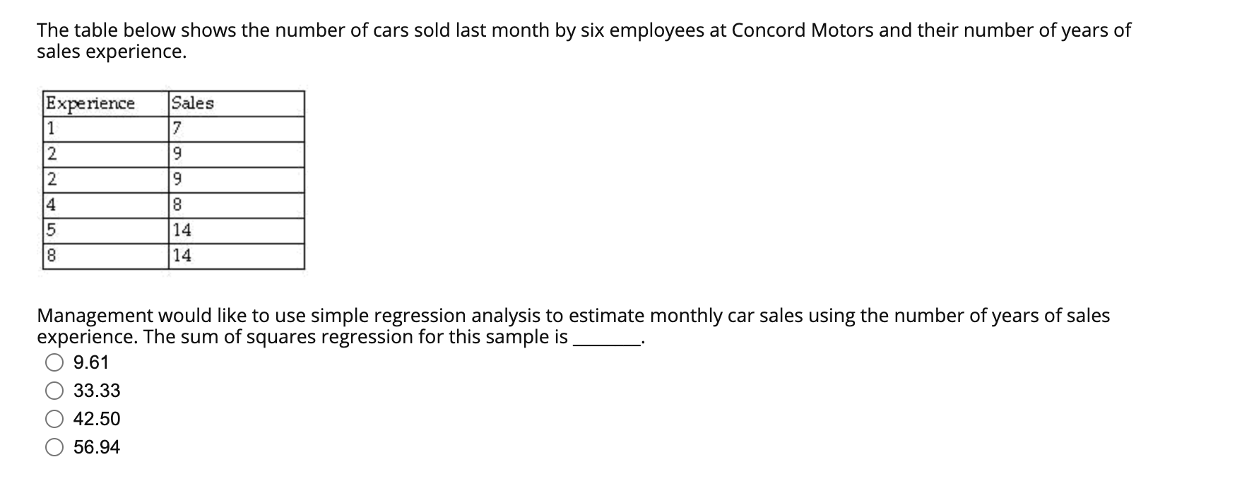 Solved The table below shows the number of cars sold last | Chegg.com