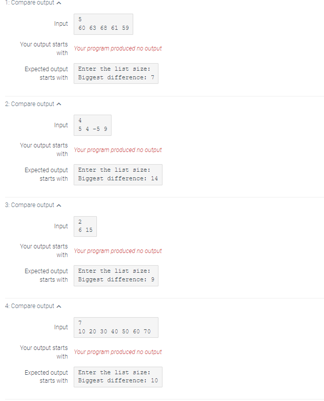 Solved Write a program that outputs the difference (absolute | Chegg.com