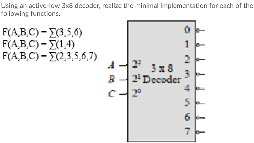 Solved Using an active-low 3x8 decoder, realize the minimal | Chegg.com