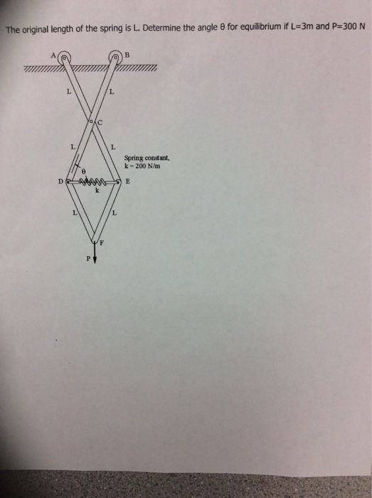 Solved The original length of the spring is L. Determine the | Chegg.com