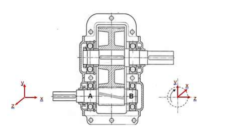 DIMENSIONING OF INPUT SHAFTa) What is the helix | Chegg.com