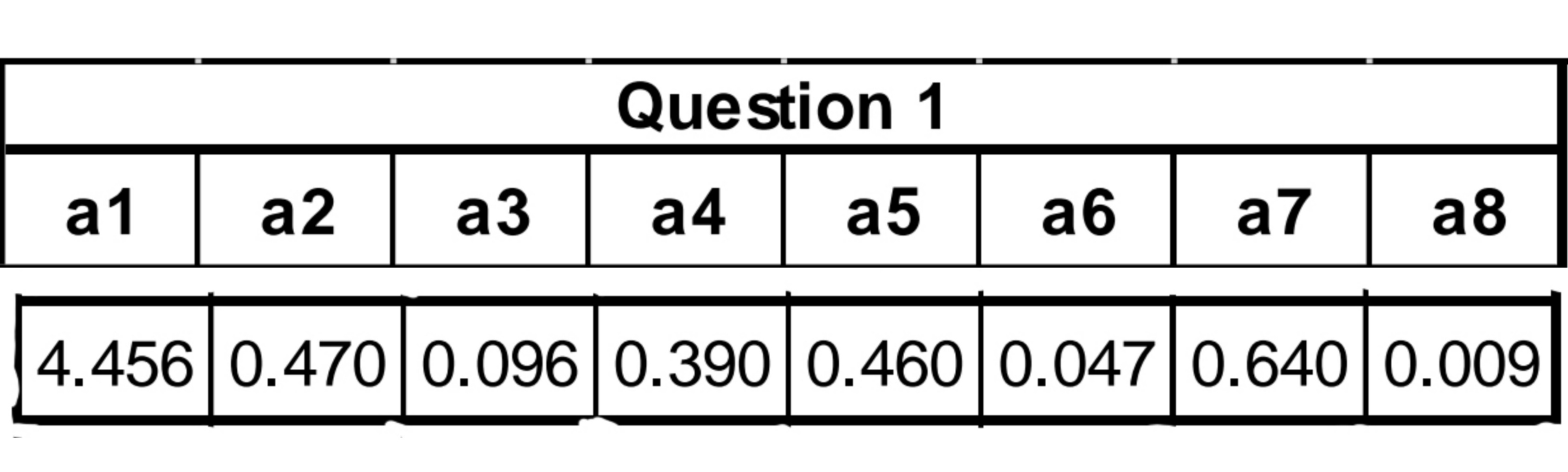 1) The \"Yaw Damper System\" provides airplane | Chegg.com