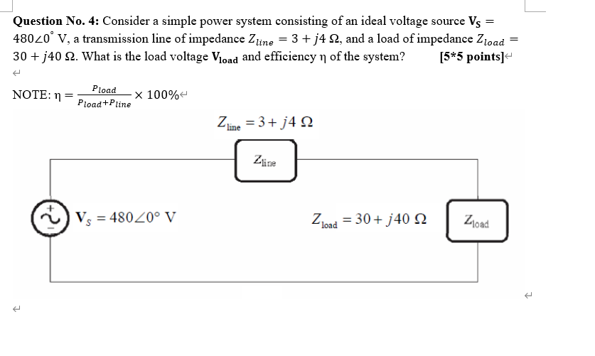 Solved Question No. 4: Consider a simple power system | Chegg.com