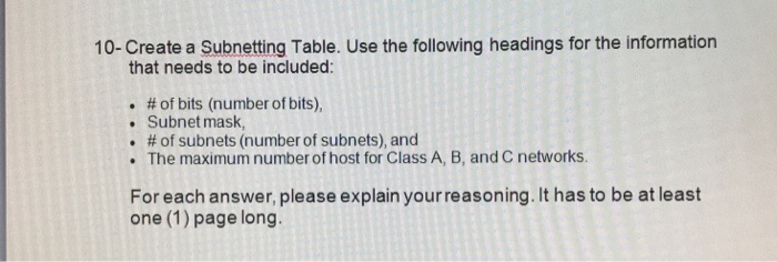 Solved 10-Create a Subnetting Table. Use the following | Chegg.com