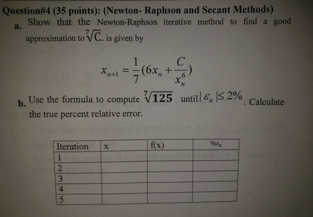 Solved Question#4 (35 points): (Newton-Raphson and Secant | Chegg.com